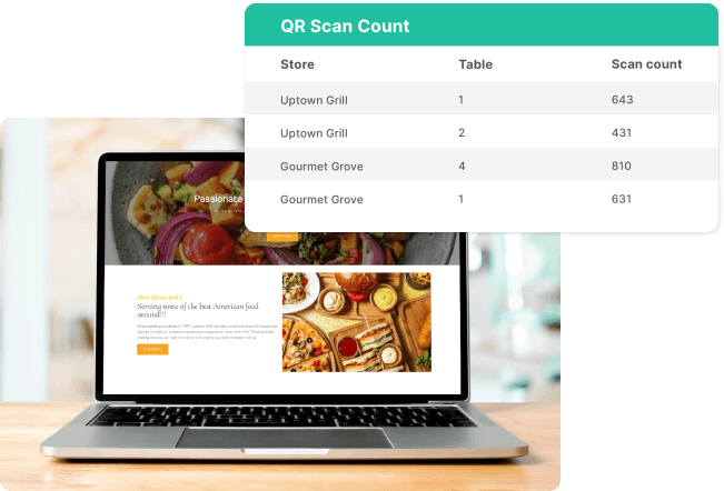 Menu Tiger | Features